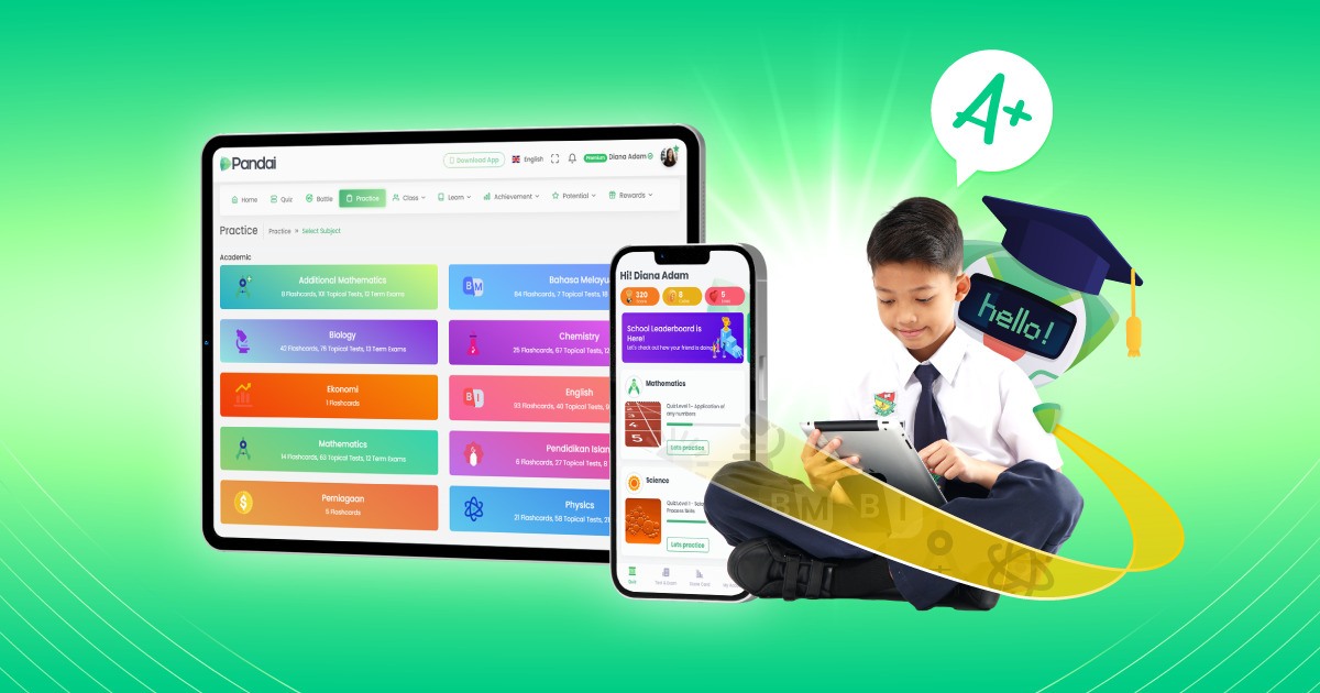 Pendidikan Islam Form 4